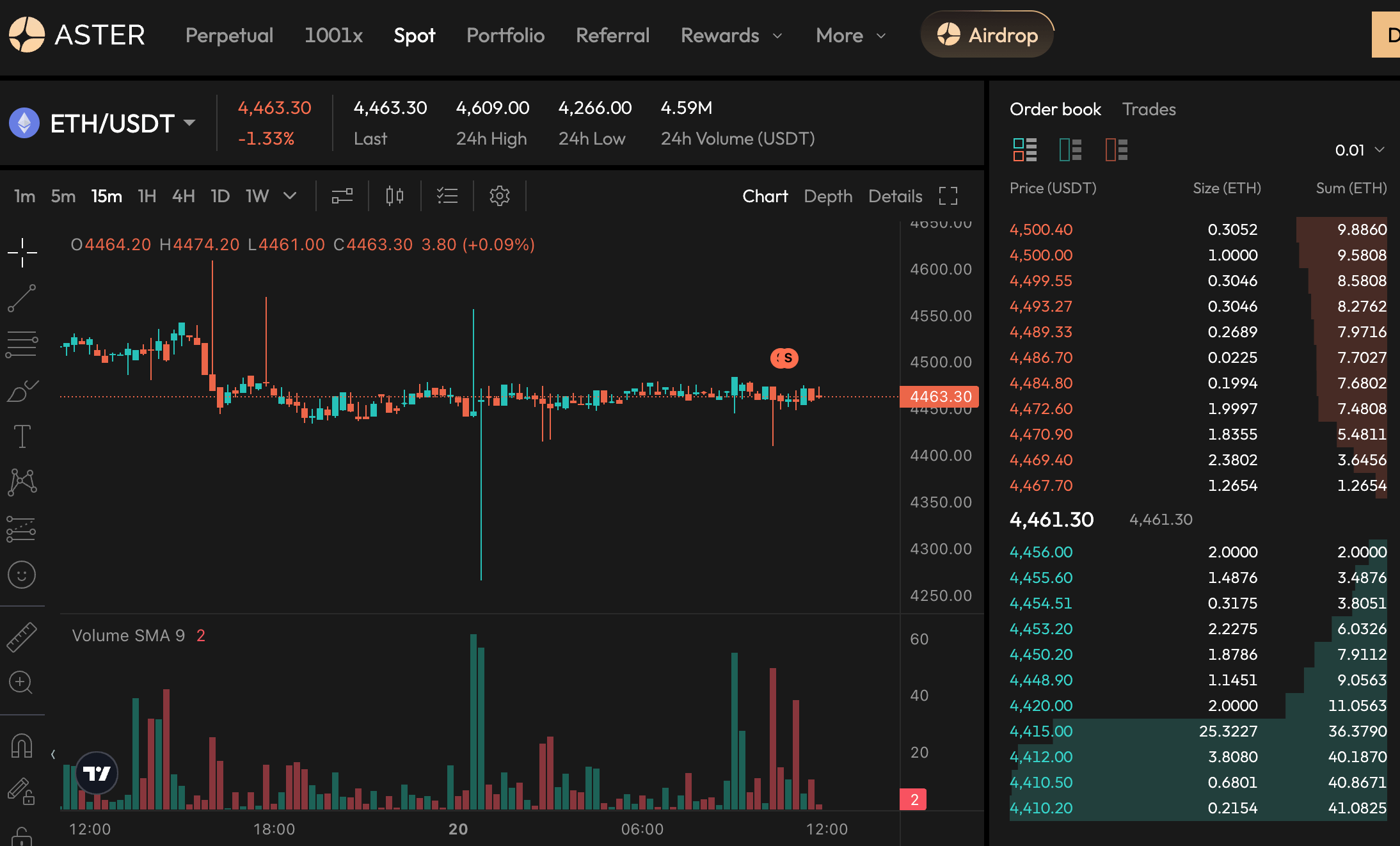 How to Buy Aster Coin ($ASTER): A Complete Step-by-Step Guide