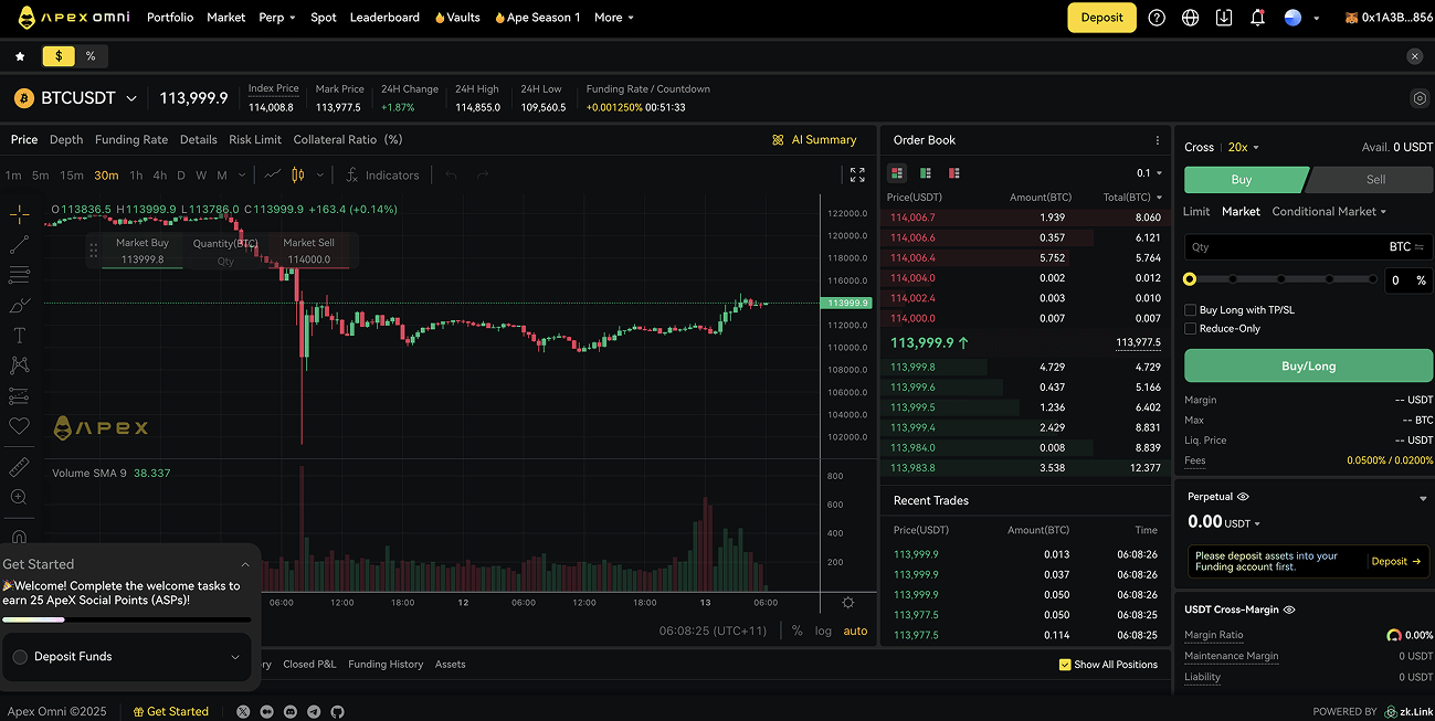 Best Decentralized Perpetual Exchanges in 2025